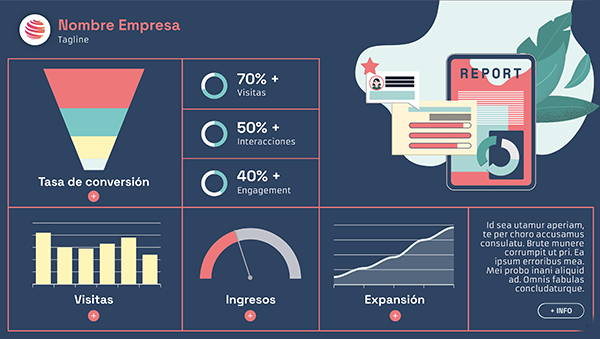 Plantillas gratis de marketing digital - Genially